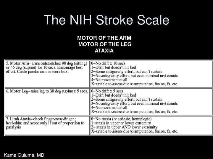PPT - Stroke Systems and Stroke Scales in the Management of Acute ...