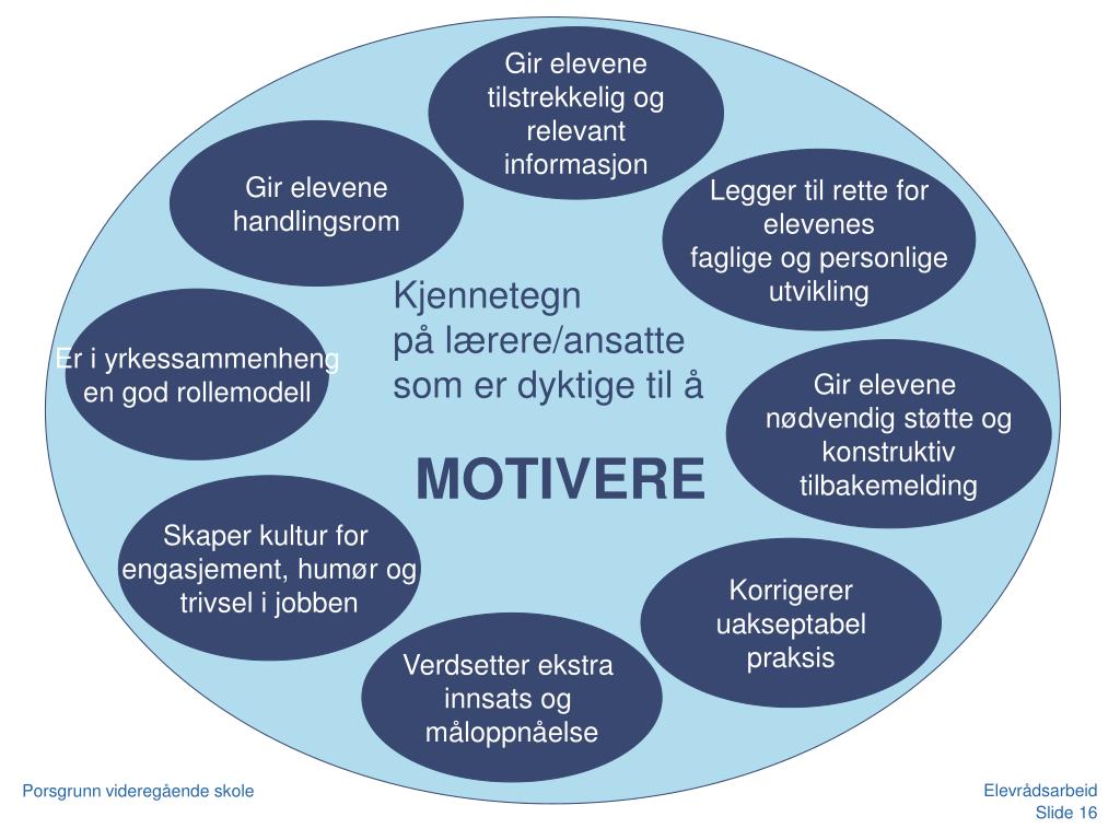 PPT - Velkommen til Skolestart 2010/2011 Arbeidseminar for ...