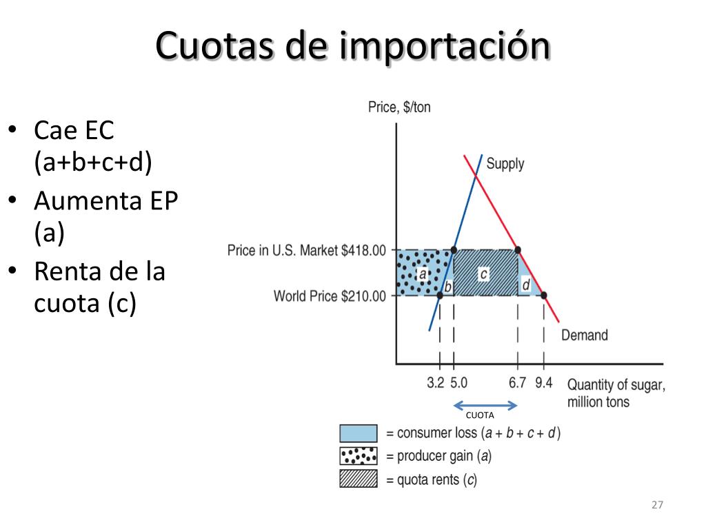 PPT - Instrumentos de política comercial PowerPoint Presentation, free ...