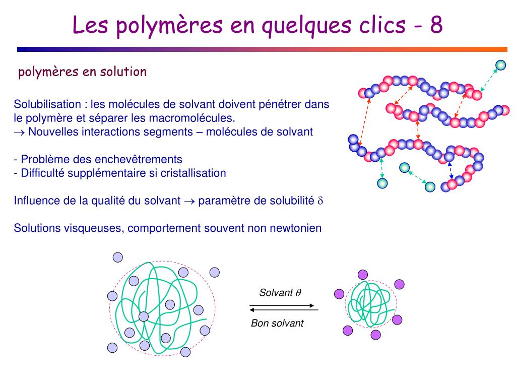 PPT - Les matériaux polymères en quelques clics - 1 PowerPoint ...