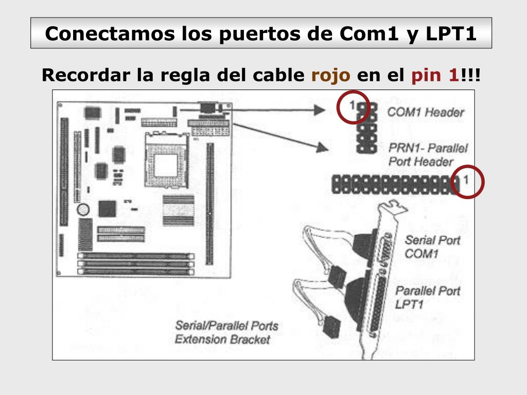 PPT - Producción de Bienes y Servicios PowerPoint Presentation, free ...
