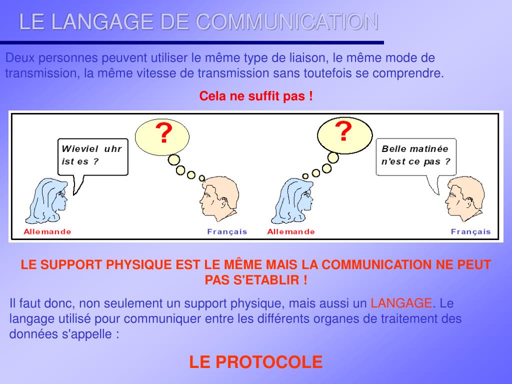 Ppt La Transmission De Donnees Powerpoint Presentation Free Download