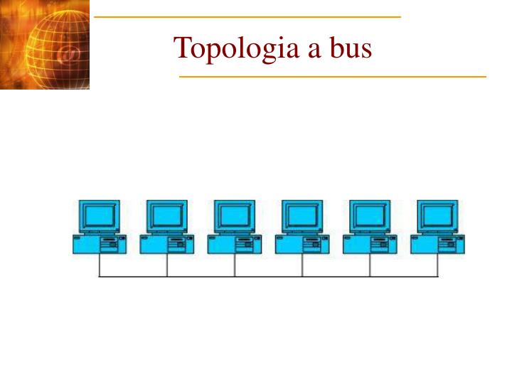 PPT - Le Reti Informatiche PowerPoint Presentation - ID:4898566