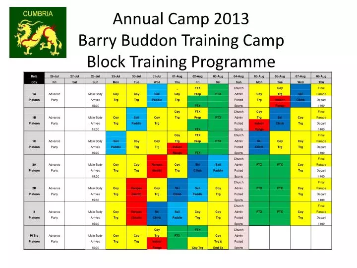 PPT - Annual Camp 2013 Barry Buddon Training Camp Block Training ...