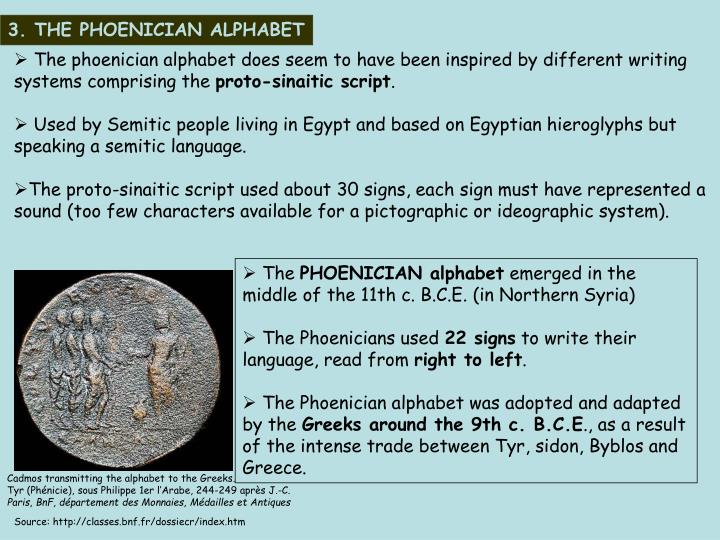 PPT - The Ancient Near east: Phoenicians and Hebrews. PowerPoint ...