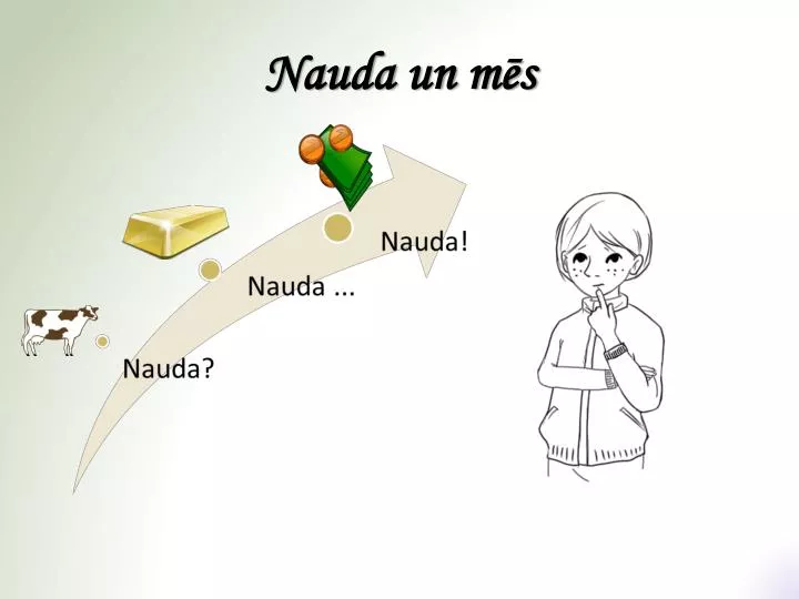 PPT - Nauda un mēs PowerPoint Presentation, free download - ID:4900155