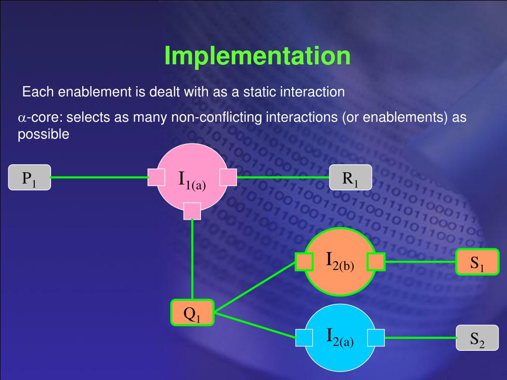 Ppt An Enablement Detection Algorithm For Open Multiparty Interactions Powerpoint Presentation