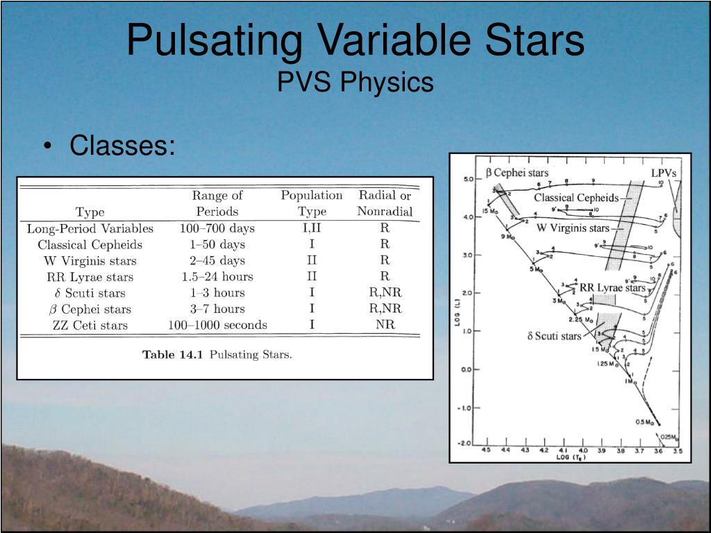 PPT - J Leon Wilde BGSU March 31 st 2005 PowerPoint Presentation, free ...