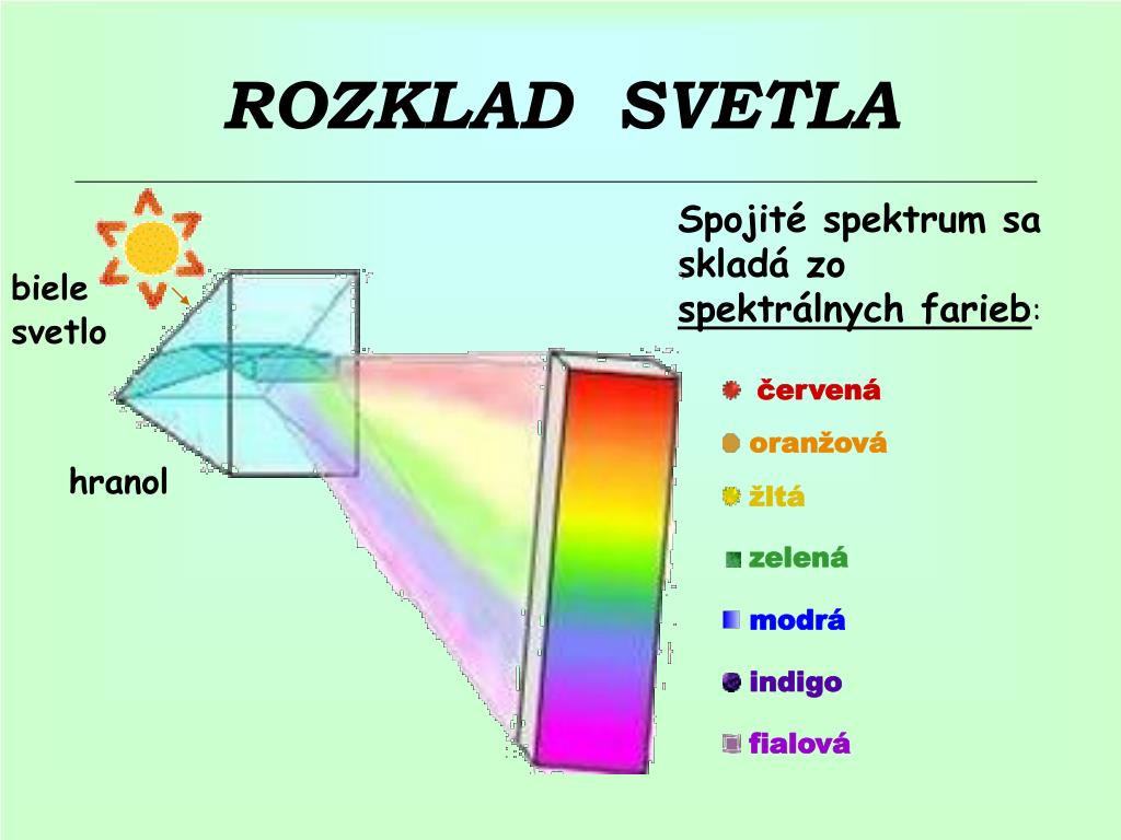 PPT - Rozklad svetla. Základy farebného videnia PowerPoint Presentation ...