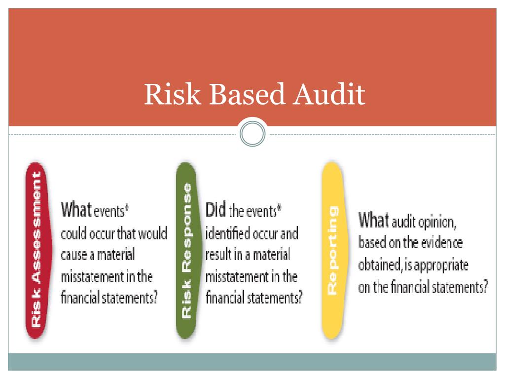 Auditing A Risk Based Approach 11th Edition Pdf Free Auditing A Risk Based Approach 11th Edition Pdf Free