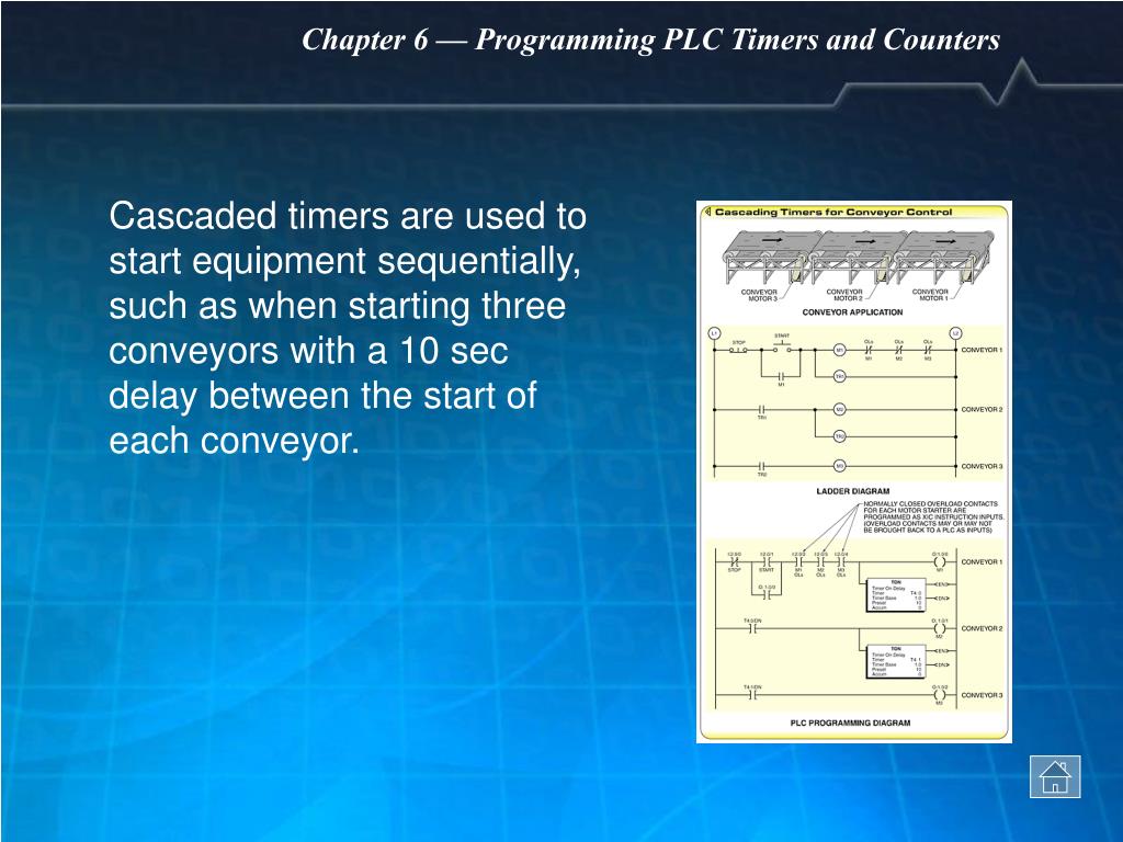 PPT - Chapter 6 Programming PLC Timers and Counters PowerPoint ... PPT - Chapter 6 Programming PLC Timers and Counters PowerPoint ...