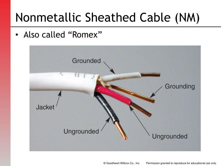 PPT - Wiring Systems PowerPoint Presentation - ID:4905194