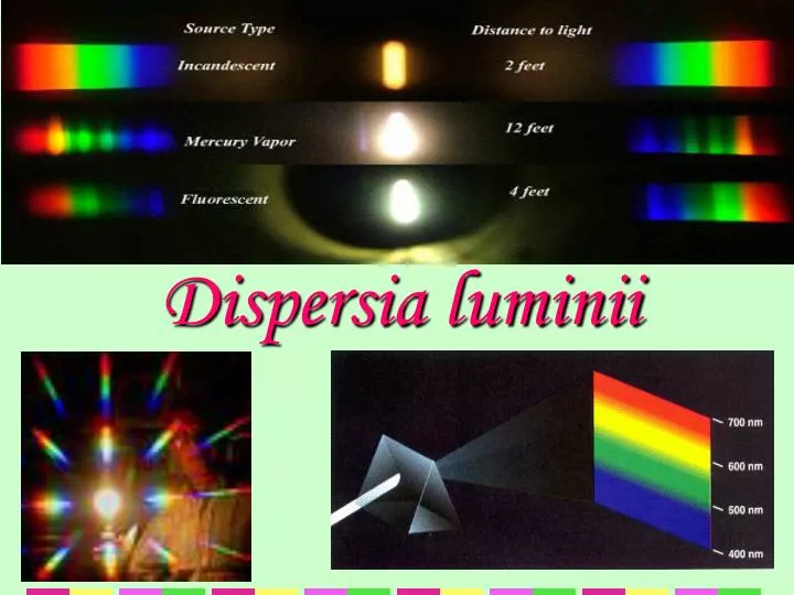 PPT - Dispersia luminii PowerPoint Presentation, free download - ID:4905480