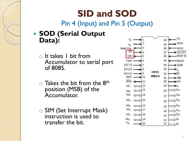 PPT - PIN DIAGRAM OF 8085 PowerPoint Presentation - ID:4907385
