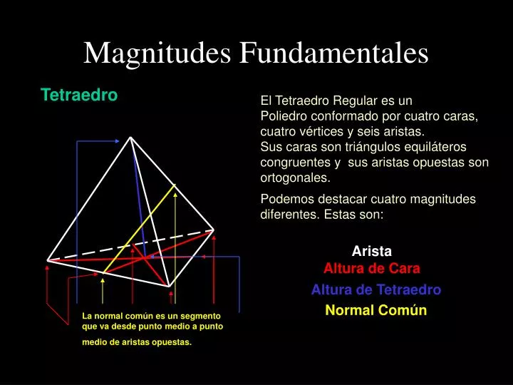 PPT - Magnitudes Fundamentales PowerPoint Presentation, free download ...