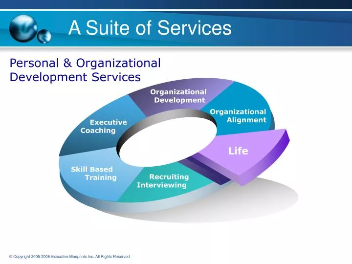PPT - A Suite of Services PowerPoint Presentation, free download - ID ...