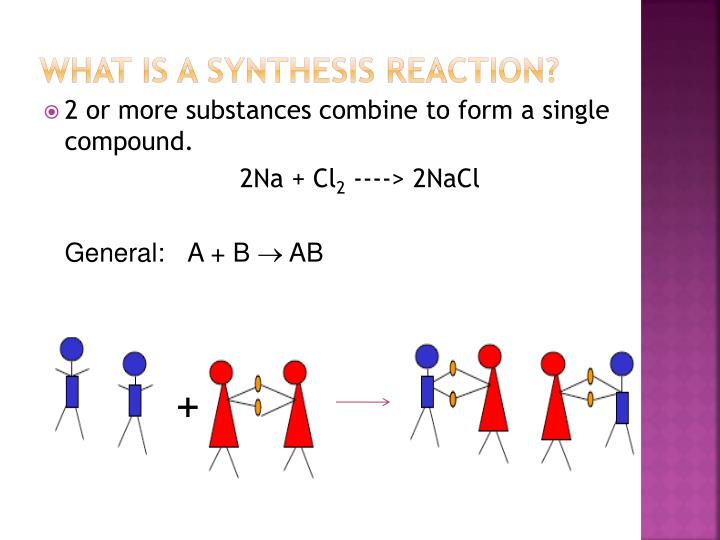 PPT - Classifying Chemical Reactions PowerPoint Presentation - ID:4909877