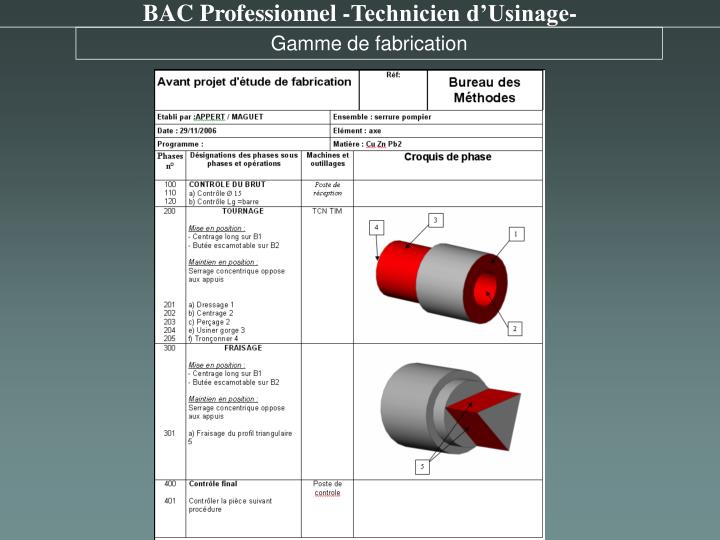 PPT - BAC Professionnel -Technicien d’Usinage- PowerPoint Presentation - ID:4909938