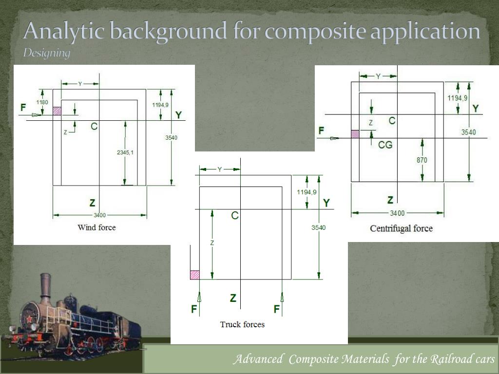 PPT - Advanced composite materials for the Railroad cars PowerPoint Presentation - ID:4910981