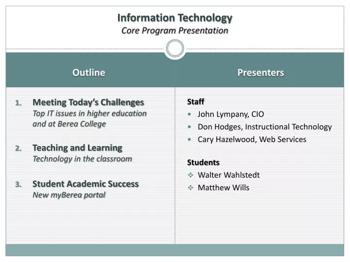 PPT - Information Technology Core Program Presentation PowerPoint ...