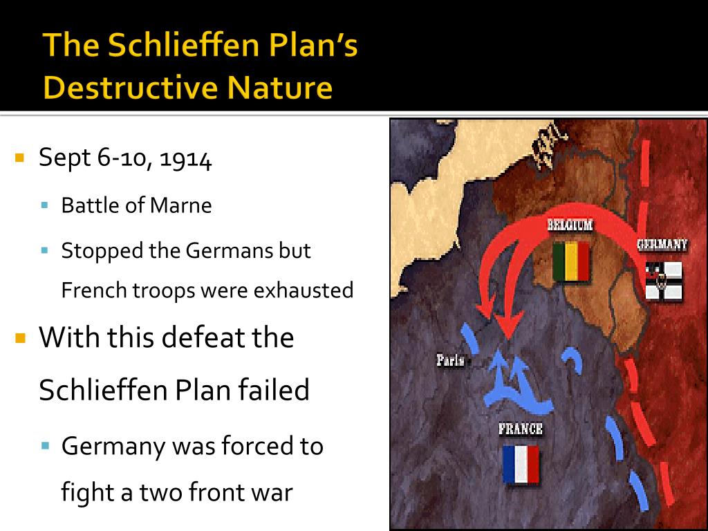 PPT - The Treaty of London 1839: Why Britain declared war on Germany ...