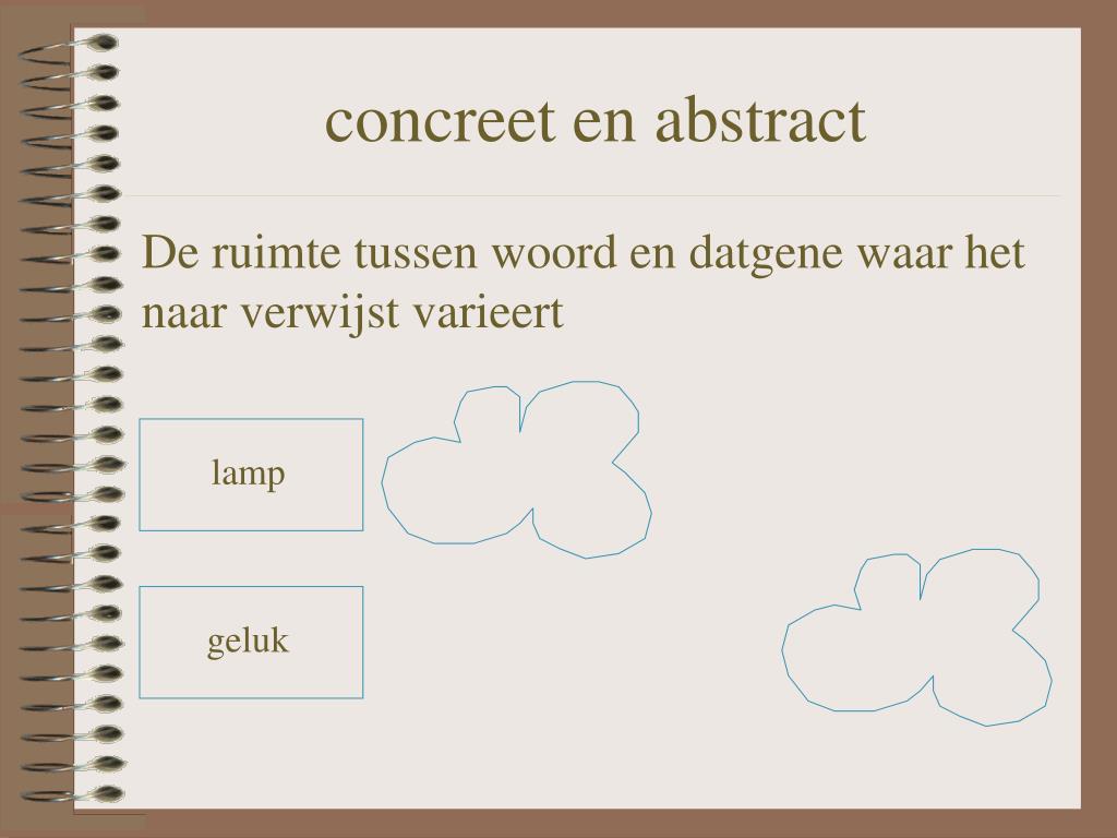 PPT - Ruimte tussen woord en betekenis PowerPoint Presentation, free ...