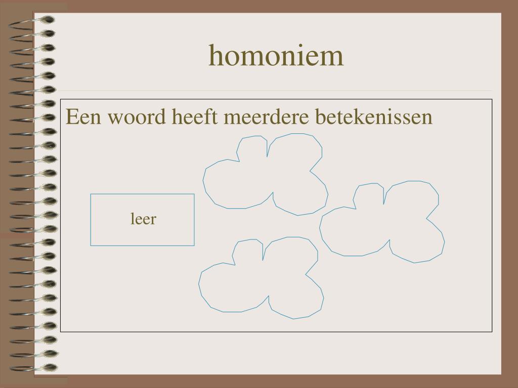 PPT - Ruimte tussen woord en betekenis PowerPoint Presentation, free ...