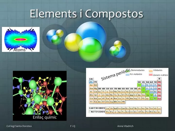 PPT - Elements i Compostos PowerPoint Presentation, free download - ID:4915494
