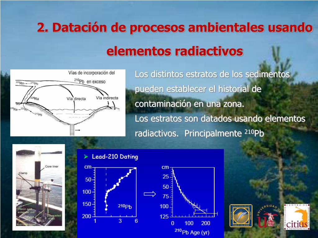 PPT - Campos de Investigación: Radiactividad Ambiental PowerPoint ...