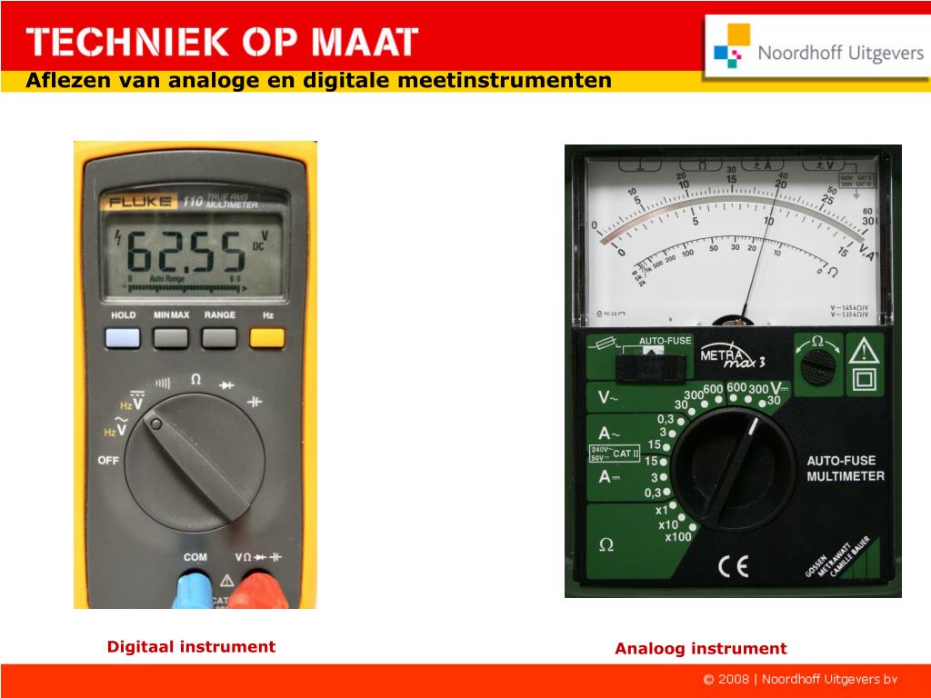 PPT - Aflezen van analoge en digitale meetinstrumenten PowerPoint ...