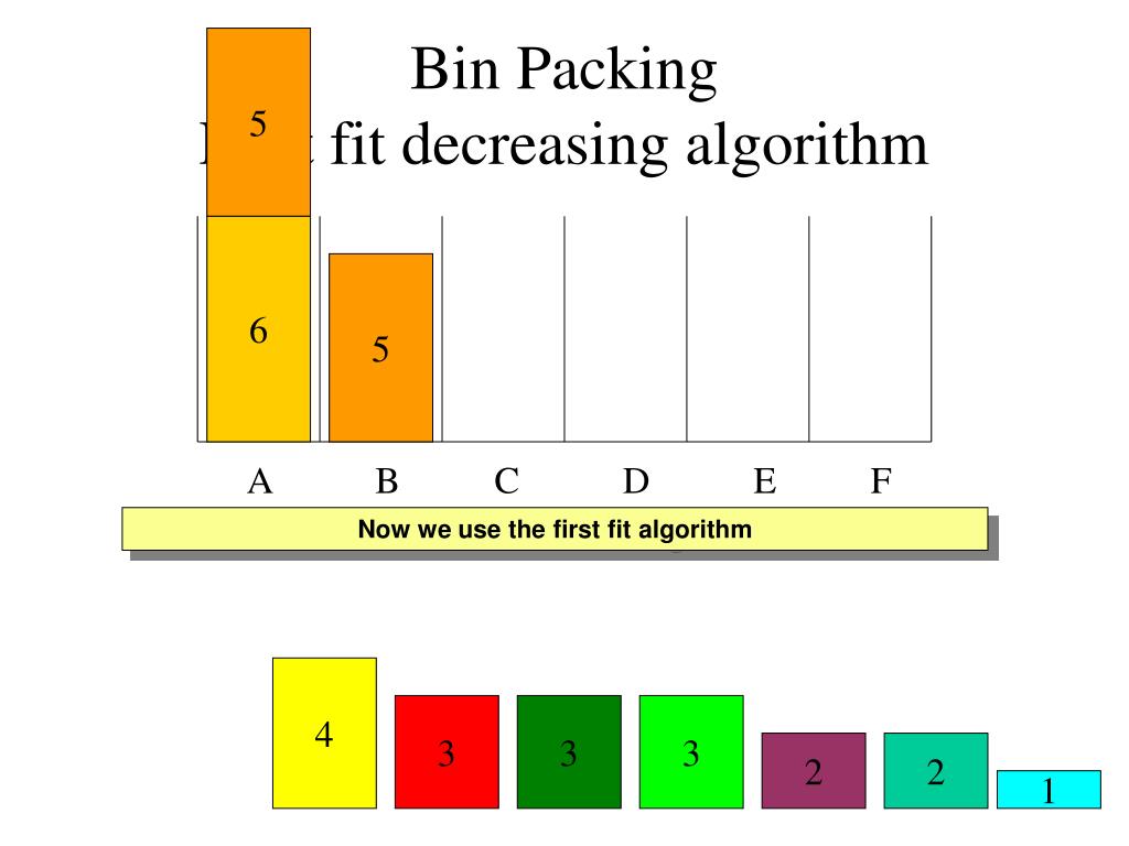 PPT - Bin Packing First fit decreasing algorithm PowerPoint ... PPT - Bin Packing First fit decreasing algorithm PowerPoint ...