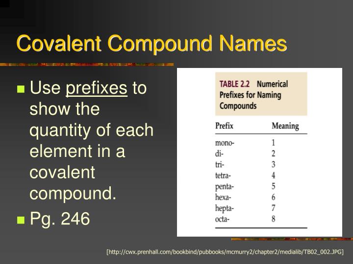 PPT - Covalent Compounds PowerPoint Presentation - ID:4919761