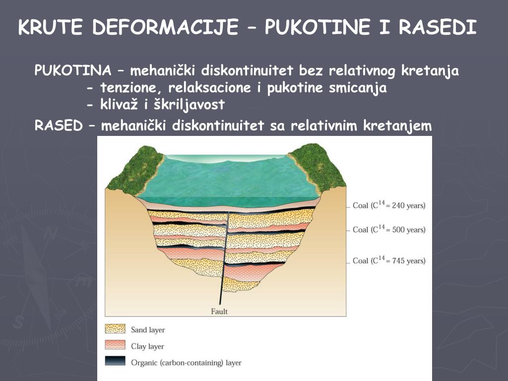 PPT - KRUTE DEFORMACIJE – PUKOTINE I RASEDI PowerPoint Presentation ...