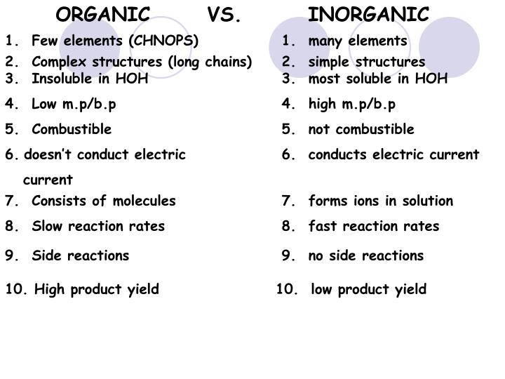 PPT - Introduction to Organic Chemistry PowerPoint Presentation - ID ...