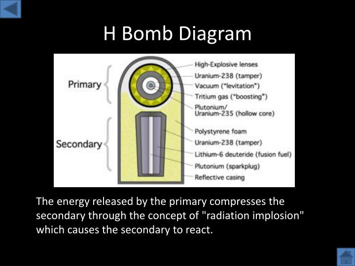 PPT - Korean War Gazette PowerPoint Presentation - ID:4921955