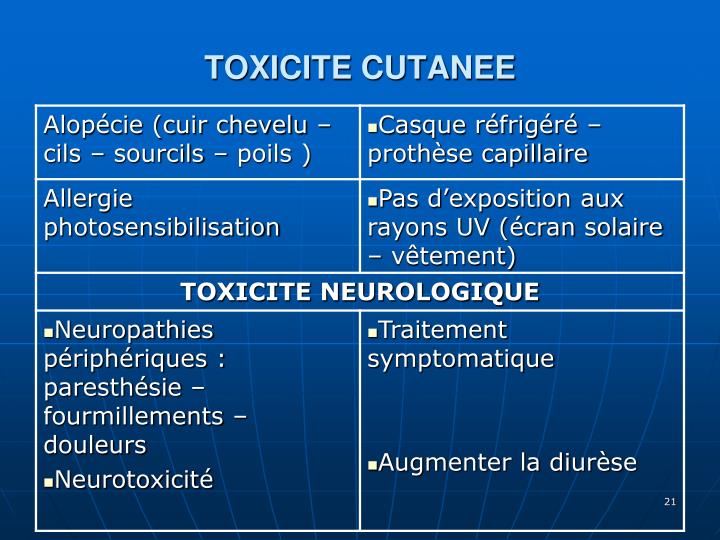 PPT - LA CHIMIOTHÉRAPIE ANTICANCÉREUSE PowerPoint Presentation - ID:4923425