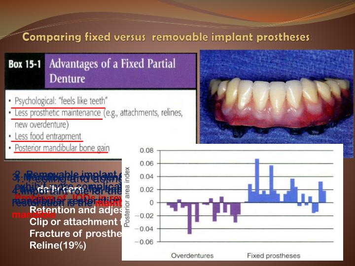 PPT - The completely edentulous mandible: Treatment plans for fixed ...