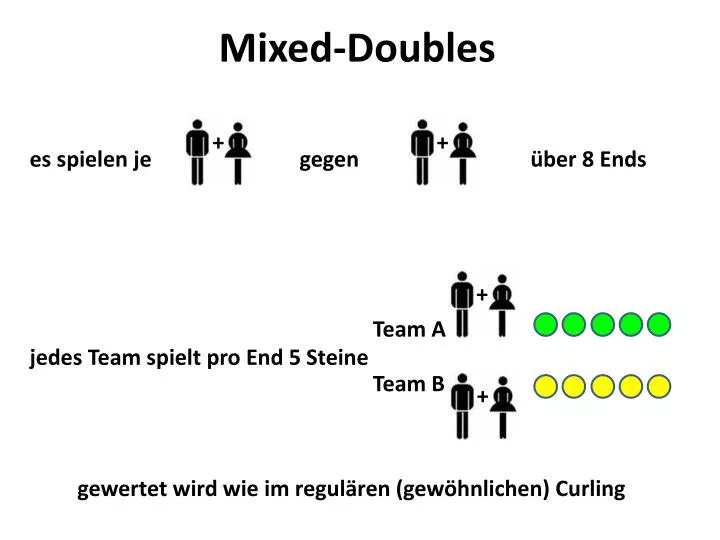 PPT - Mixed-Doubles PowerPoint Presentation, free download - ID:4924879