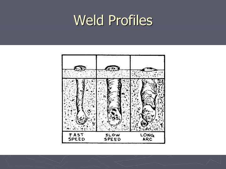 PPT - Arc Welding PowerPoint Presentation - ID:4925592