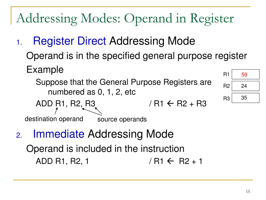 PPT - SE 292 (3:0) High Performance Computing L2: Basic Computer ...