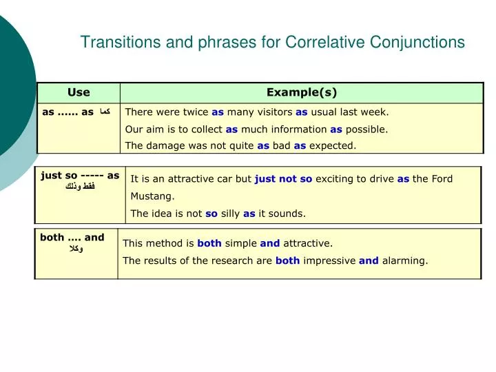PPT - Transitions and phrases for Correlative Conjunctions PowerPoint ...