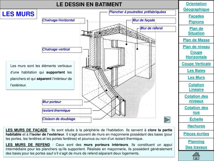 PPT - LE DESSIN BATIMENT PowerPoint Presentation - ID:4928578