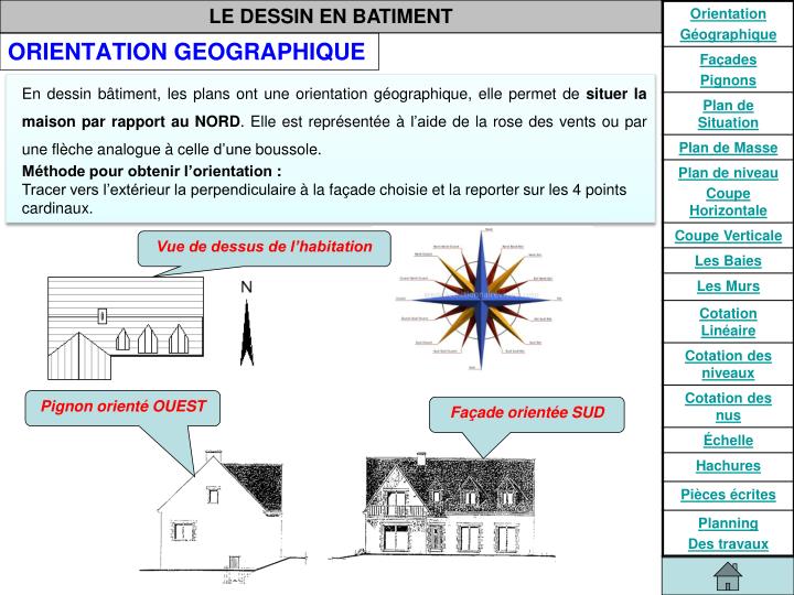 PPT - LE DESSIN BATIMENT PowerPoint Presentation - ID:4928578