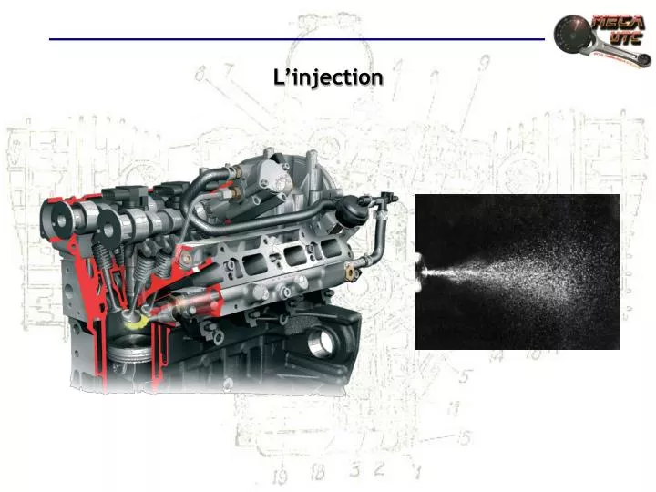 PPT - L’injection PowerPoint Presentation, free download - ID:4929865