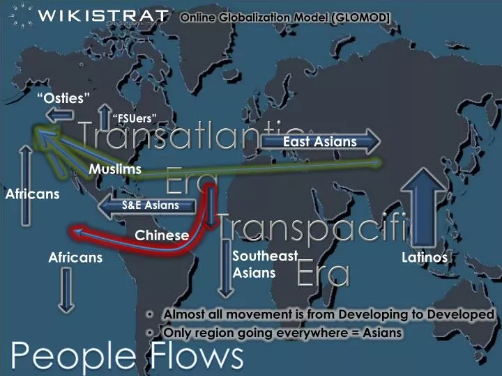 PPT - Transatlantic Era PowerPoint Presentation, free download - ID:4930107