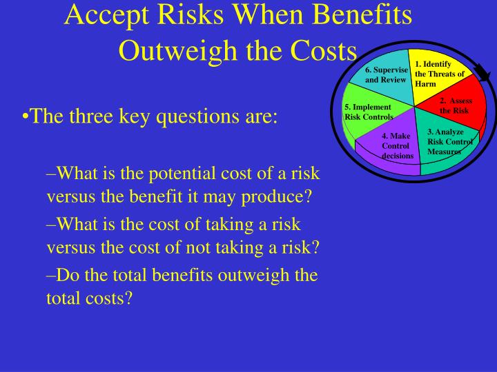 PPT - Operational Risk Management (ORM) PowerPoint Presentation - ID ...