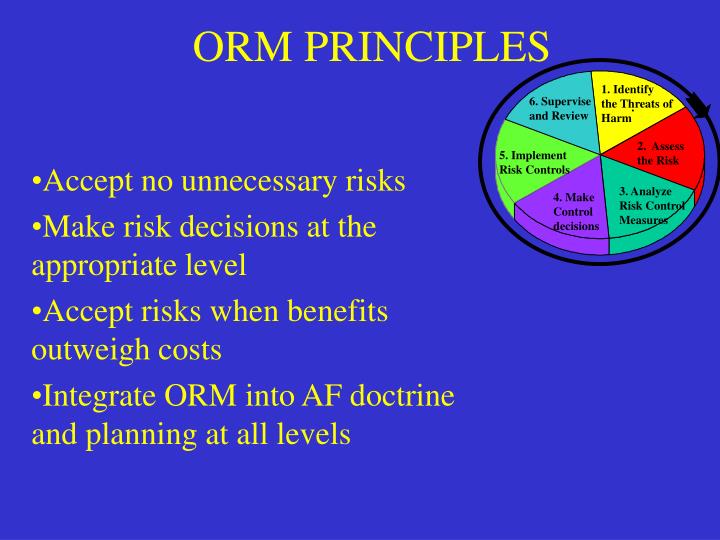 PPT - Operational Risk Management (ORM) PowerPoint Presentation - ID:4930286