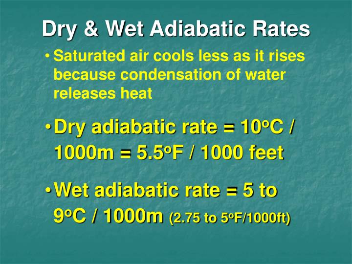 PPT - Chapter 4 Moisture and Atmospheric Stability PowerPoint ...