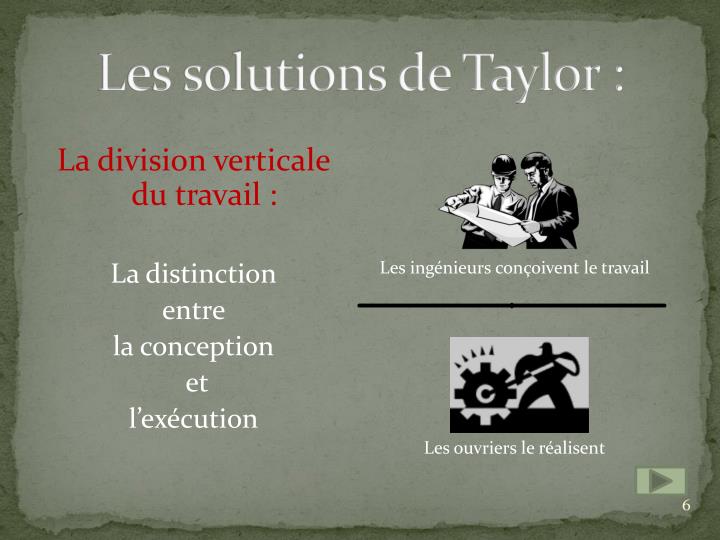 PPT - Le taylorisme PowerPoint Presentation - ID:4930428