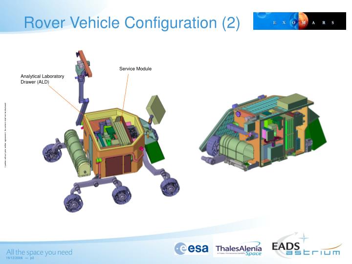 PPT - ExoMars Rover Vehicle PowerPoint Presentation - ID:4930824